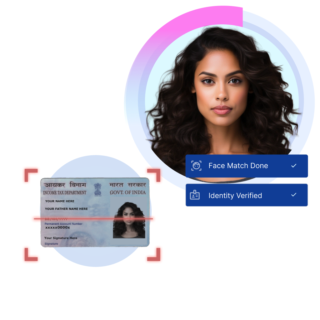 PAN Card Verification API | PAN Card Verification - AuthBridge