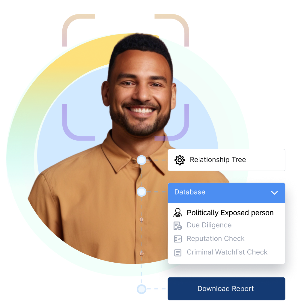 Global Sanctions Database Check - AuthBridge