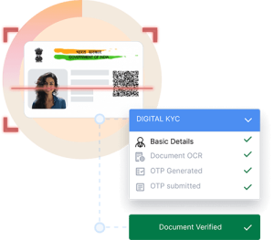 Automated KYC Solutions & Services Provider Company