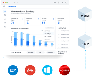 Third-Party Risk Management and Onboarding - AuthBridge