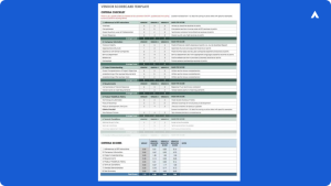 Supplier Scorecards: A Detailed Guide - AuthBridge